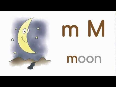 ABC Phonics Song – Alphabet Phonics For Kids – ELF Kids Videos – kidsopedia