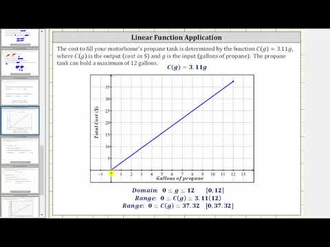Application; Find Function Outputs, Inputs, Domain and Range (Direct Var) | Math Help from ...
