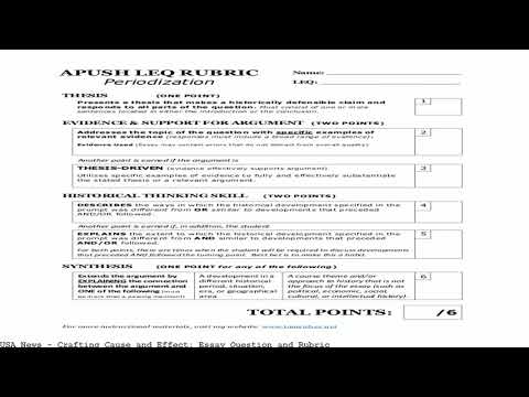 Persuasive Essay Rubric For High School – jurero48 site