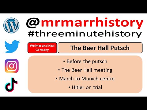 Three Minute History – the Beer Hall Putsch | Mr Marr History