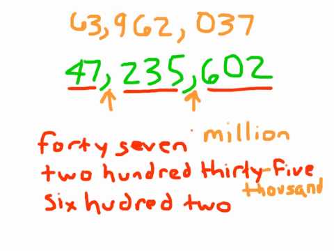 English I. Video: Reading Big Numbers – easyenglishexercises