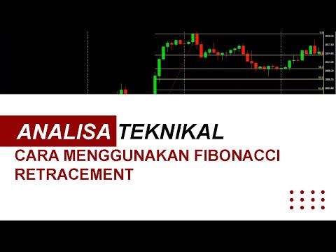 Cara Menggunakan Fibonacci Retracement | Wijaya Trading Jember