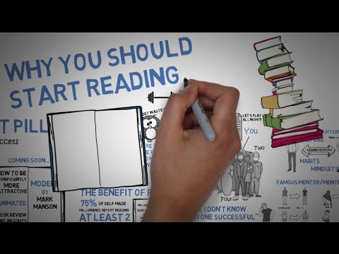 why reading 20 minutes a day matters – THE LIFELONG LEARNER