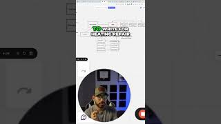 Mastering Blog Posts: Optimize Links for Heating Repair Success
