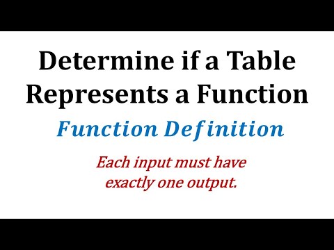 Ex: Determine if a Table Values Represents a Function | Math Help from Arithmetic through ...