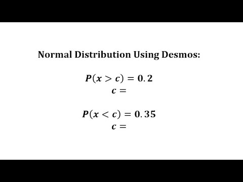 Normal Distribution: Use Desmos Find a Data Value that Corresponds to a Probability | Math Help ...