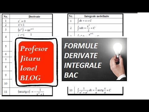 VIDEO Tabel de derivate(clasa a XI-a) și integrale(clasa a XII-a ...