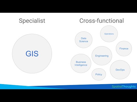 Spatial Thoughts – Learning Platform for Modern Geospatial Technologies