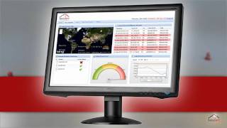 Seculert Cyber Threat Management