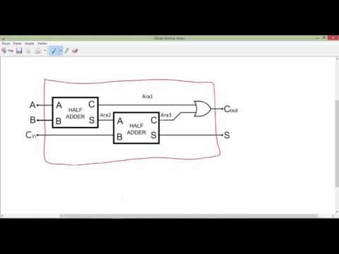 VHDL ile FPGA programlama|Ders 3 – +5 Volt