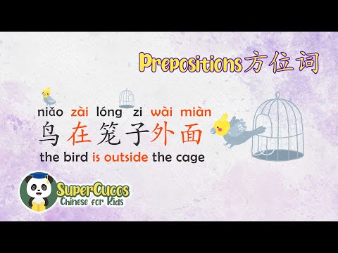 Learn Chinese for Kids – Prepositions | 学中文 – 方位词 | Aprender Chino ...