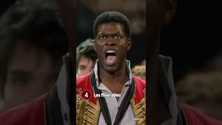 Top 5 BEST Broadway Musicals of All Time ????