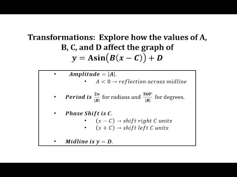 Exploring Transformations of Sine and Cosine: y=Asin(B(x-C))+D | Math Help from Arithmetic ...