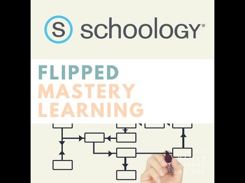 Making Flipped Mastery Learning A Reality | EDTECH Learning Blog