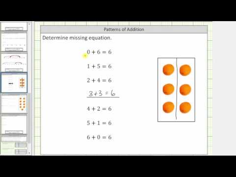 Use Patterns to Determine an Addition Equation | Math Help from ...