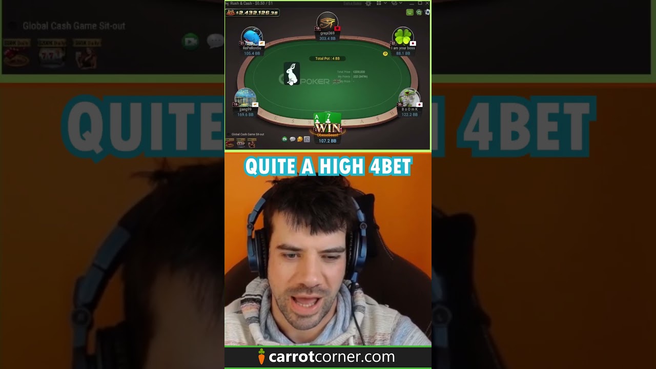 Exploiting Starts Preflop