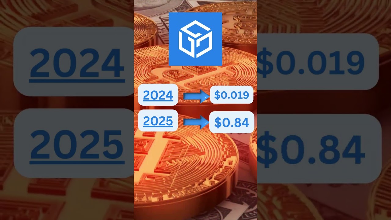 🚀GALA | Price Prediction 2025 #galagames #crypto