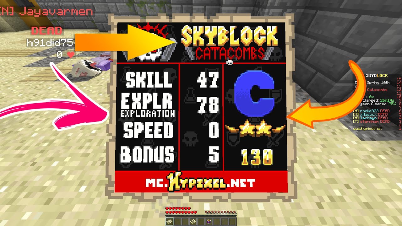 New Dungeons Leak Explained!