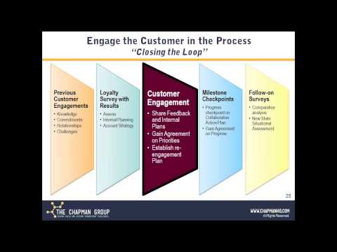 [Webinar] Measuring the Customer Experience - Going Beyond NPS® to Get Actionable Insights