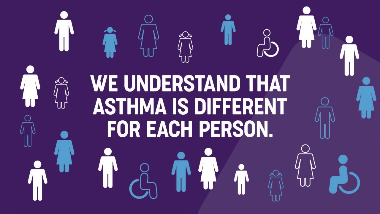 Asthma Australia - 1800 ASTHMA & The COACH Program®