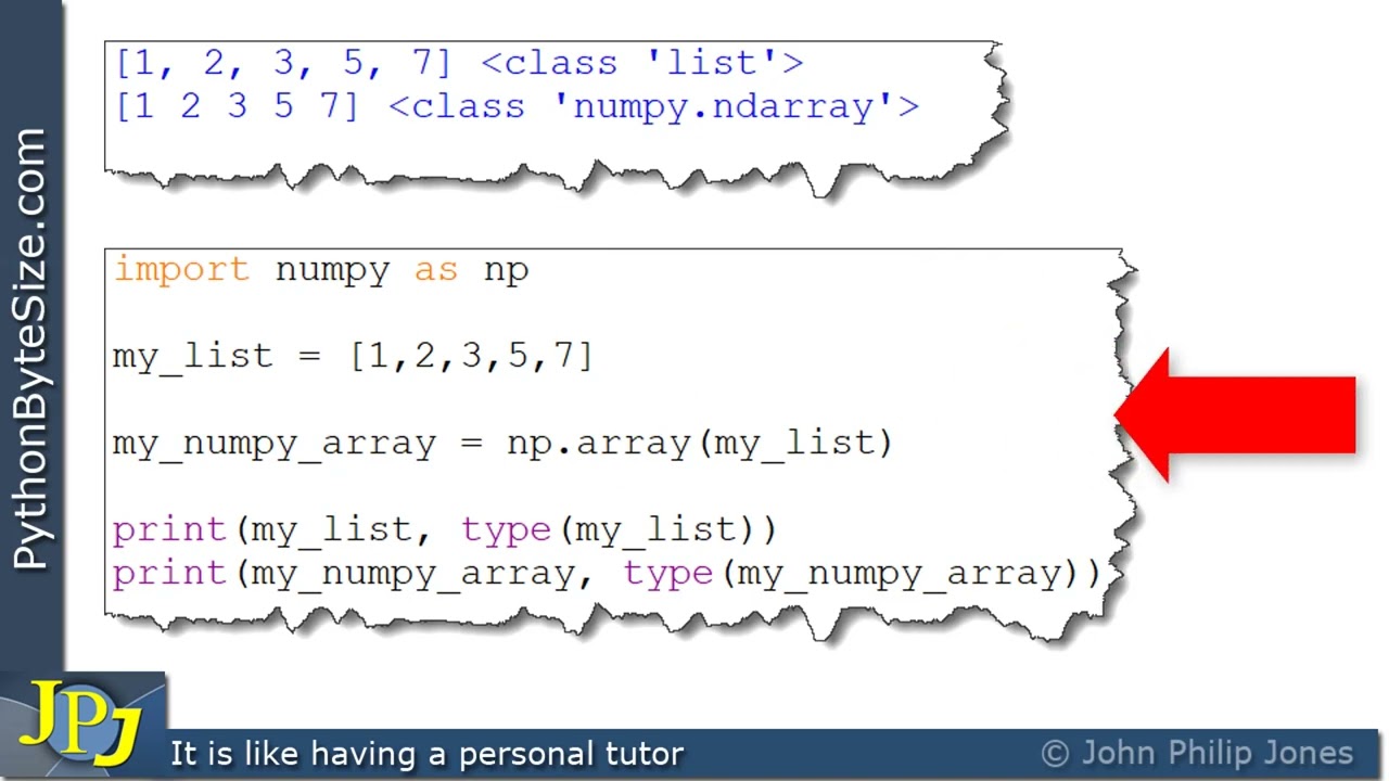 Python: An ndarray Object