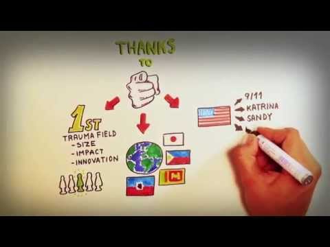 ITC - what is it that we do?