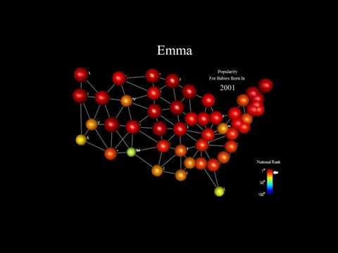 Popularity of the name Emma