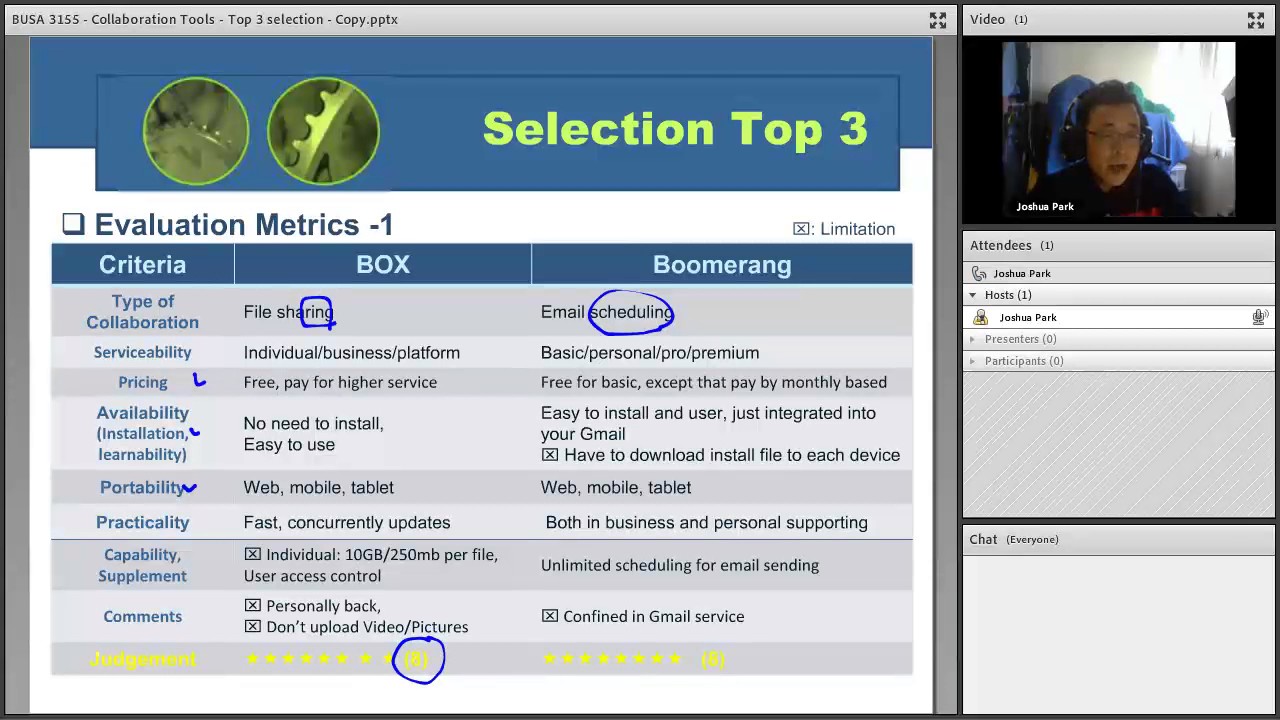 Evaluate Collaboration Tools 7 0