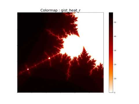 All of Matplotlib (python graphical library) colormaps