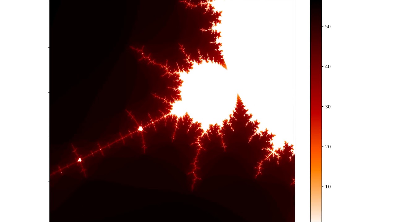 All of Matplotlib (python graphical library) colormaps