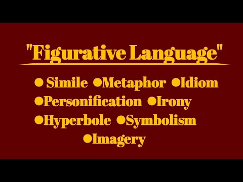 Figurative Language | Figures of Speech | Types of Figurative Language