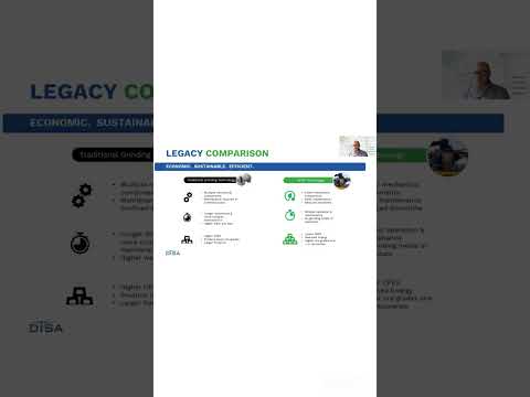 CMI Webinar Short: Disa Technologies Introduction to High-Pressure Slurry Ablation Technology (HPSA)