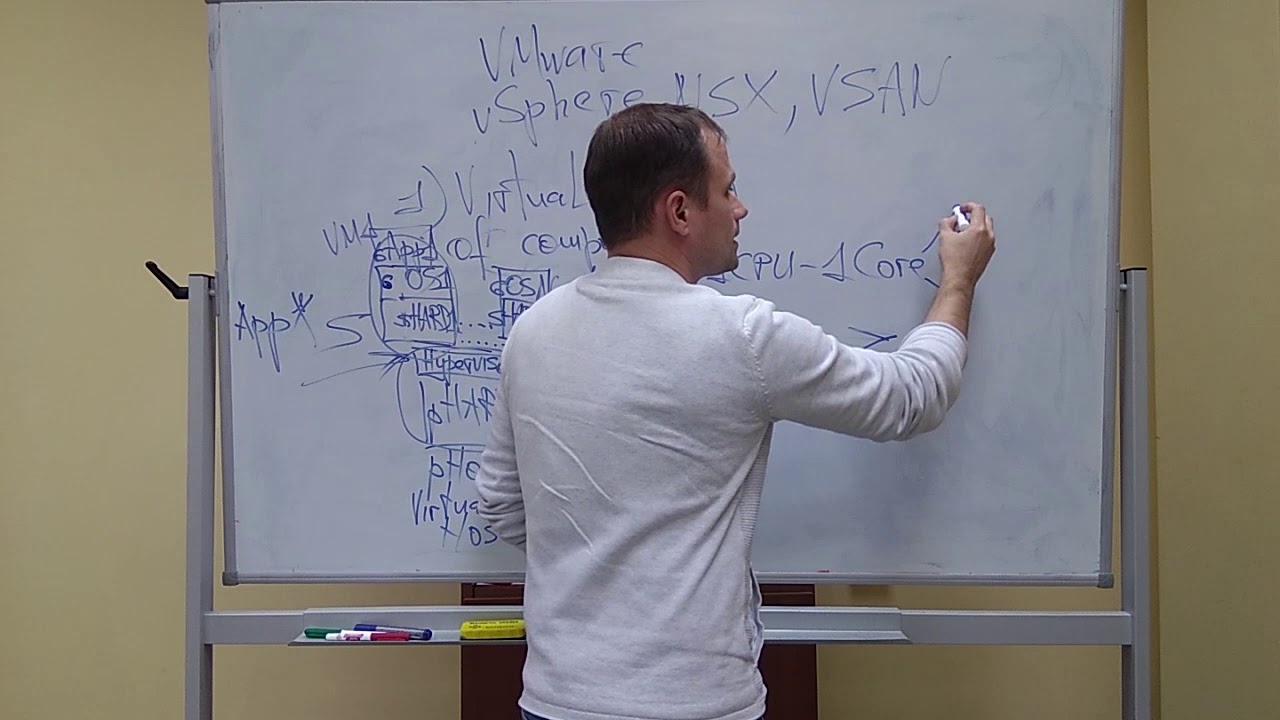 How does compute hypervisor work, exactly?