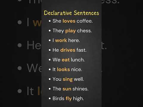 Declarative Sentences in English | Speak Clearly and Confidently with Simple Examples