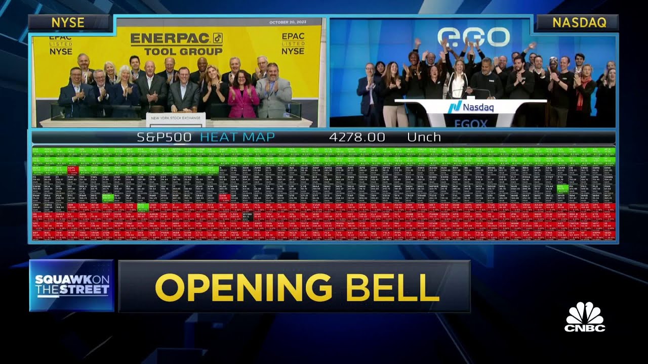Opening Bell: October 20, 2023