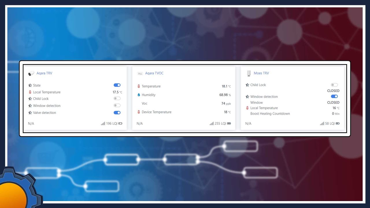 Sonoff Zigbee 3.0 USB Dongle Plus v2 (P version?) - Beginners - openHAB ...