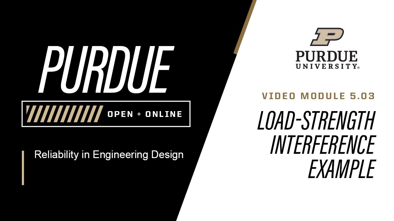Reliability in Engineering Design | Module 5.3: Load-Strength Interference Example | Purdue