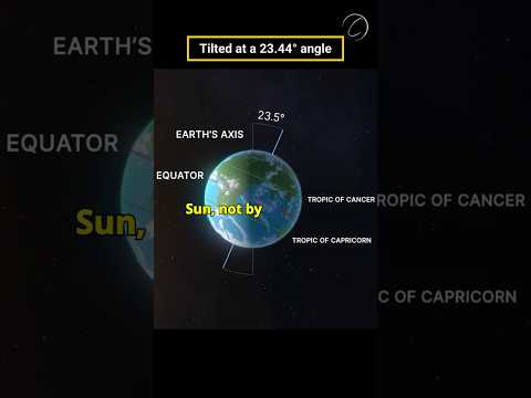 Seasons on Earth and Polar Day #astrophysics #earth #facts #solarsystem #space