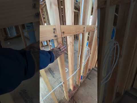 This is the best way to soundproof a room..