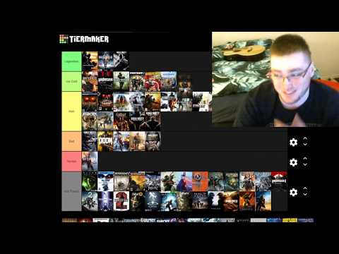 THE ULTIMATE FIRST PERSON SHOOTER TIER LIST! - Best to Worst