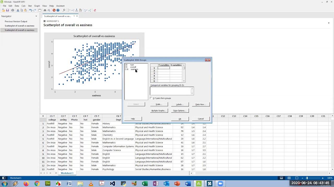 Making Scatterplots in Minitab