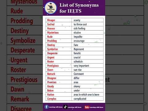 List of Synonyms for IELTS #001