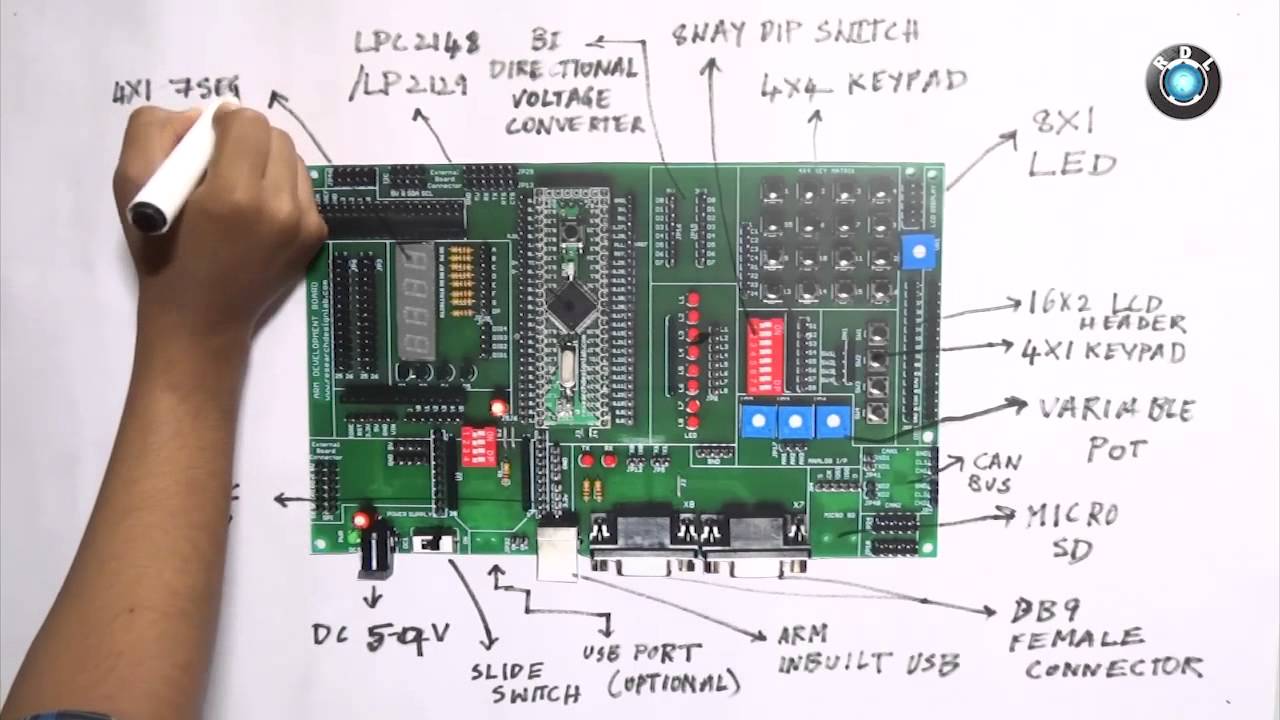 ARM Development board brief introduction