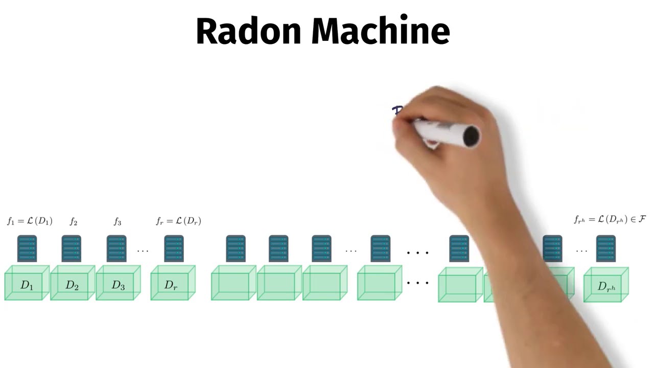 Effective Parallelisation for Machine Learning