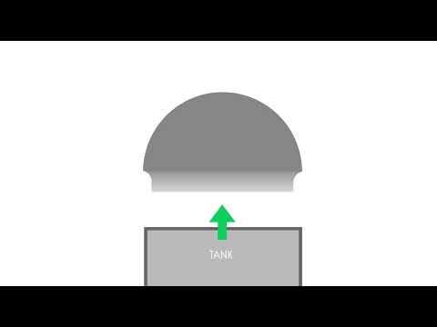 How Joggling works