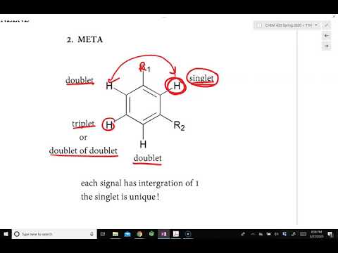 Organic Chemistry - Benzene NMR