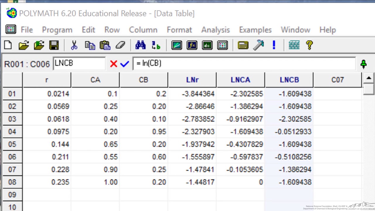 Linear Regression for Kinetic Data Using POLYMATH