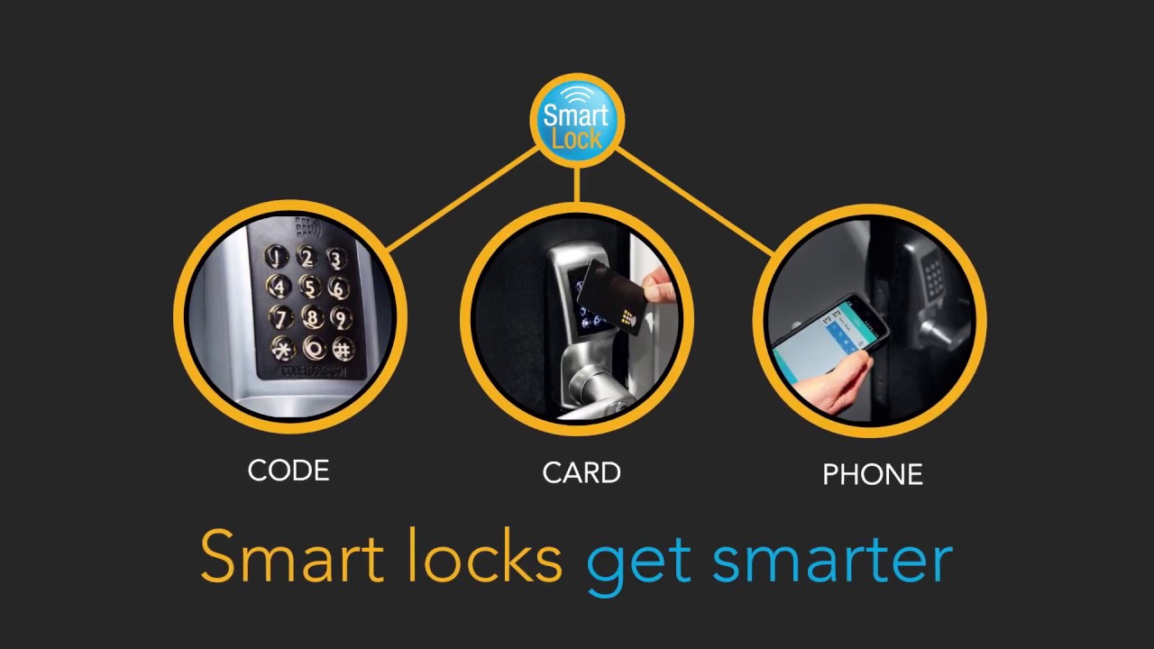 Smart Locks