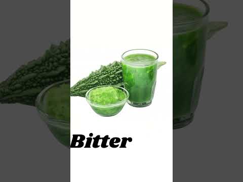 "Master Food Taste Vocabulary in English | Learn English Words for Food Flavors Easily"ππ©βπ³