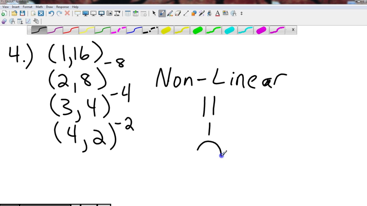 Big Ideas Algebra 3 2 Linear Functions
